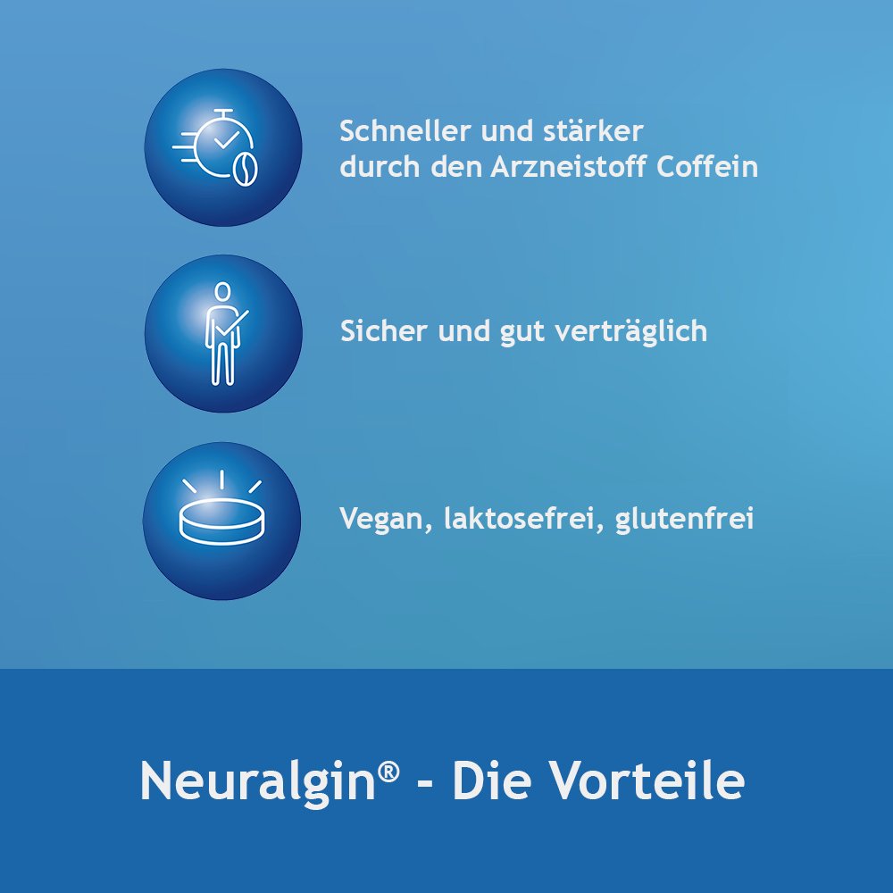 NEURALGIN Tabletten - 20 St. - gesund.de
